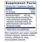high potency resveratrol supplement