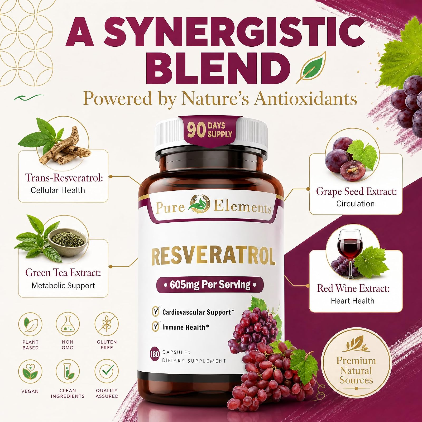 high potency resveratrol supplement
