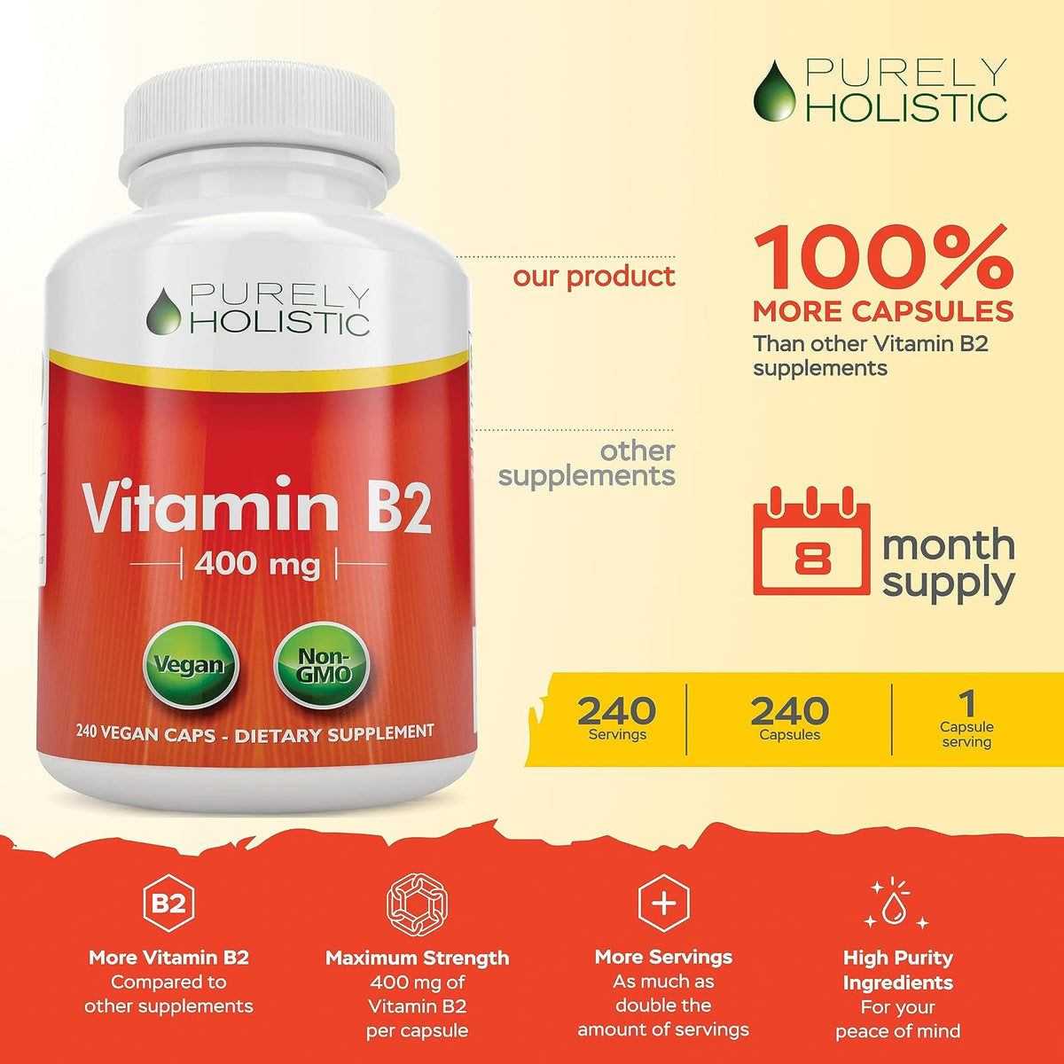 High potency Riboflavin 400 mg