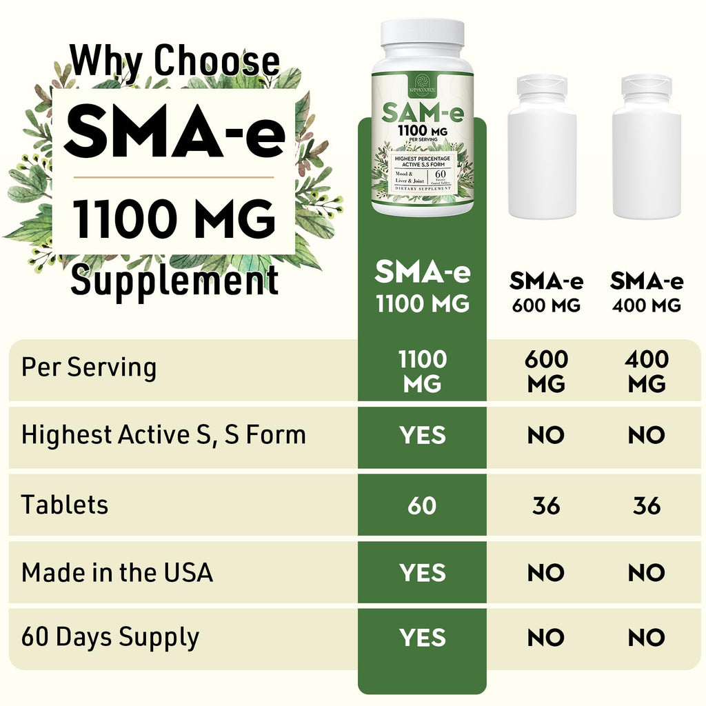 high potency SAM-e for liver function
