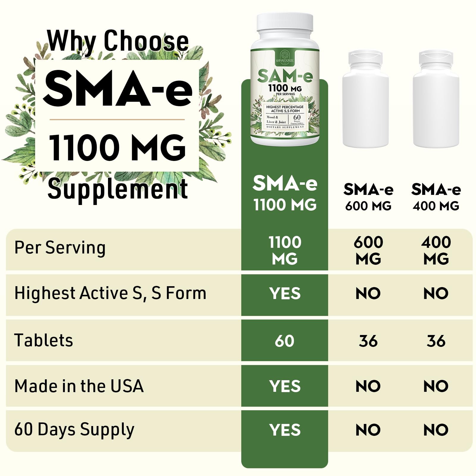 high potency SAM-e for liver function