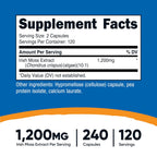 high potency sea moss supplement