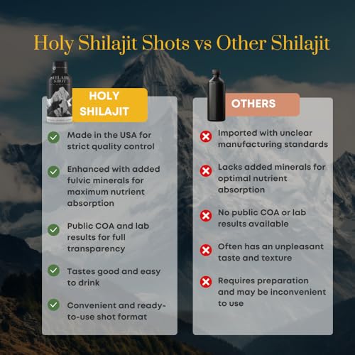 high potency shilajit energy boost