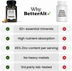 high potency Shilajit multivitamins for vitality