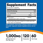 High potency shilajit supplement benefits