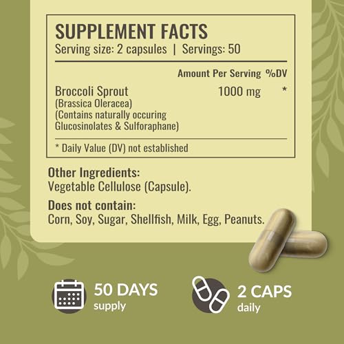 high potency sulforaphane extract