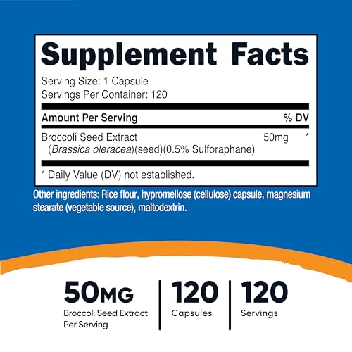 high potency sulforaphane supplement