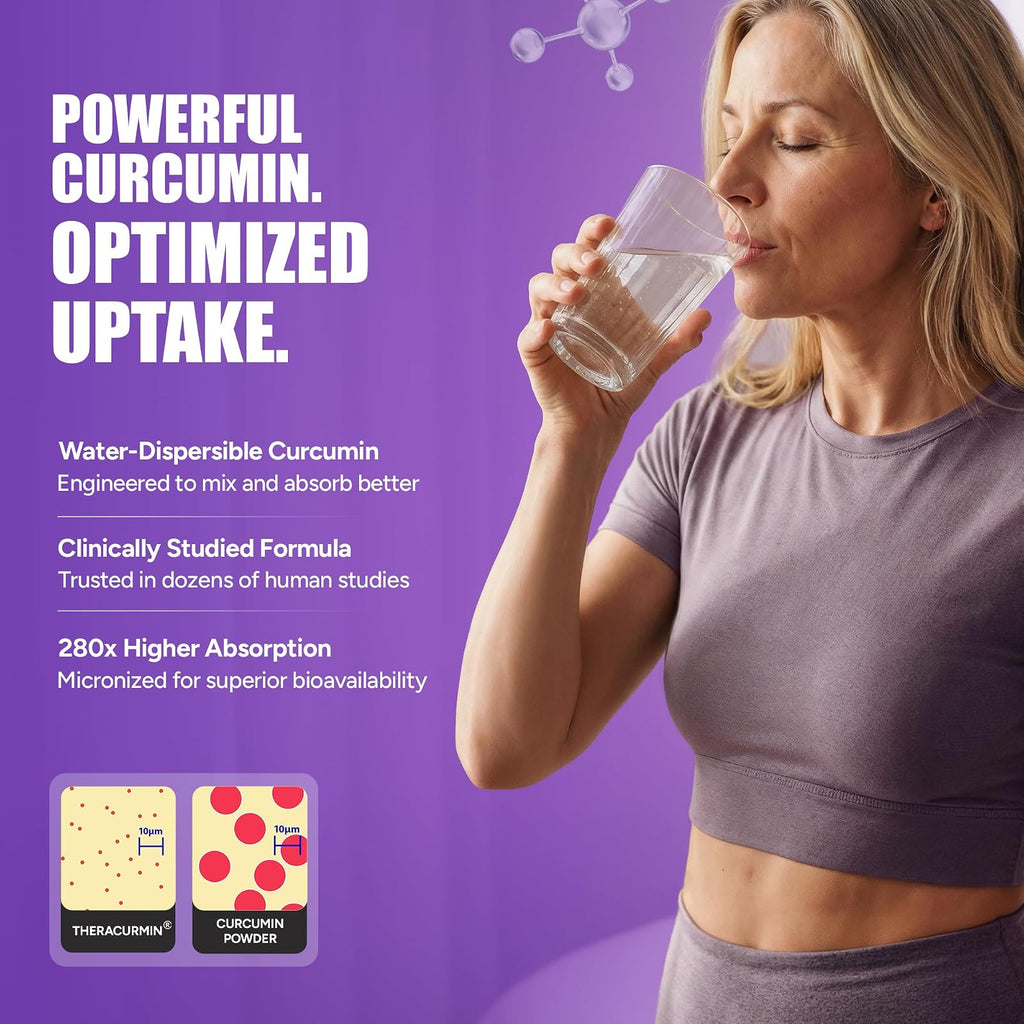 high potency Theracurmin for wellness