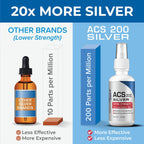 high potency trace minerals solution