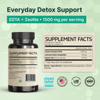 high potency trace minerals supplement