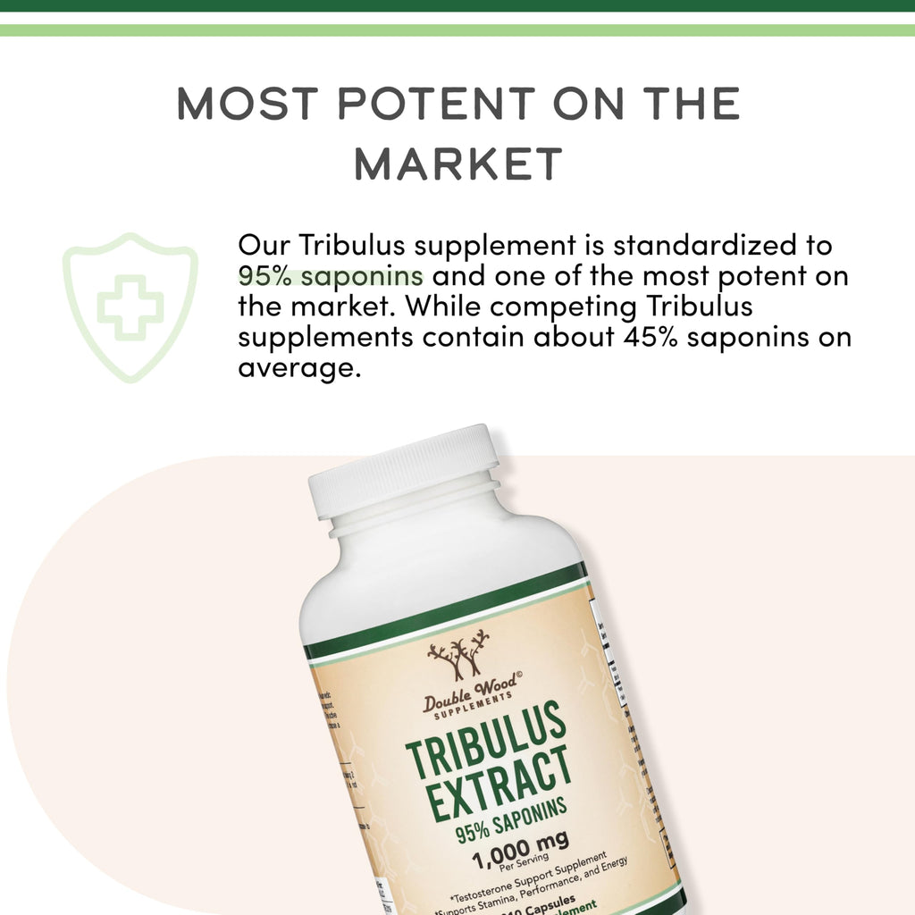 high potency tribulus 1,000mg capsules