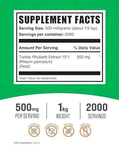 High potency turkey rhubarb extract