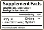 high potency turkey tail capsules