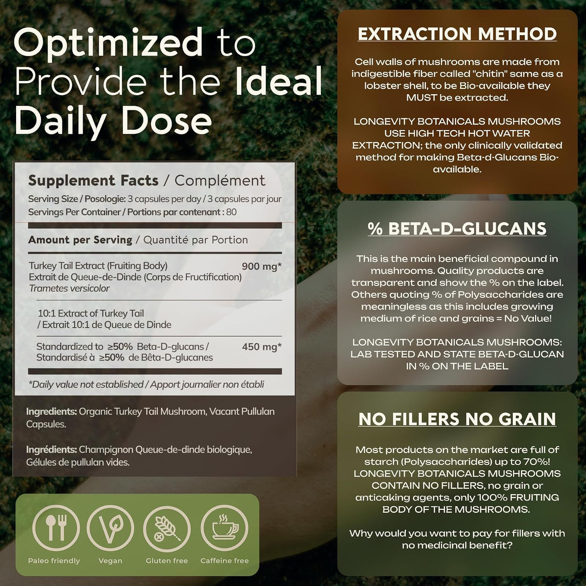high potency turkey tail capsules
