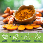 high potency turmeric curcumin 1800 mg