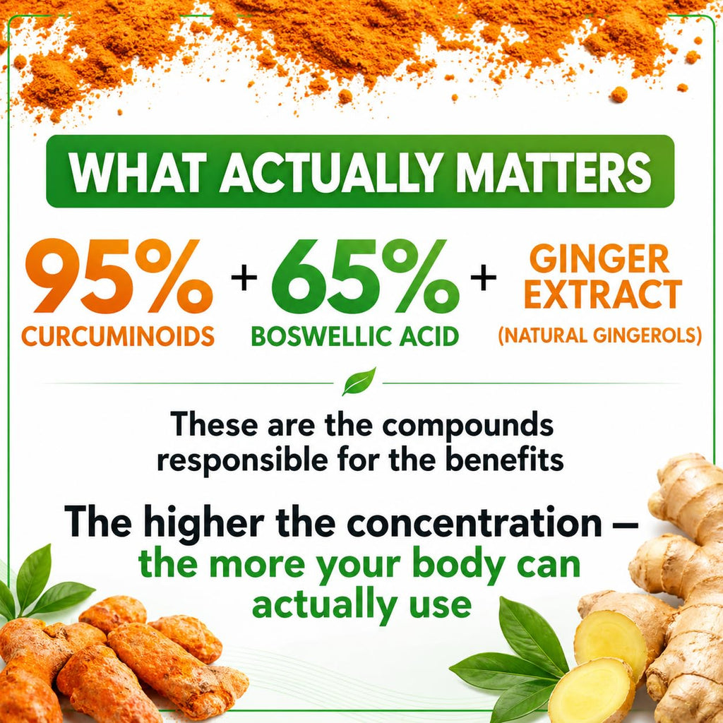 high potency turmeric curcumin benefits