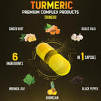 high potency turmeric curcumin capsules