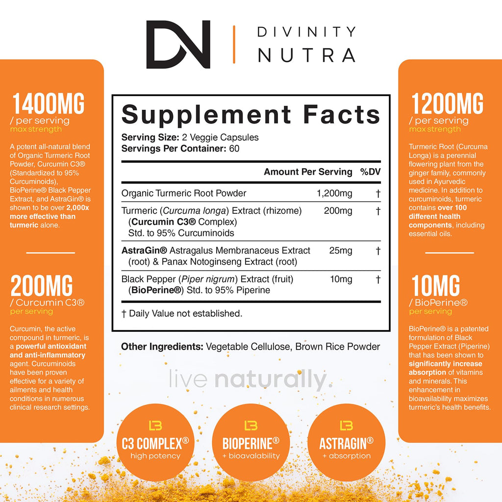 high potency turmeric curcumin capsules