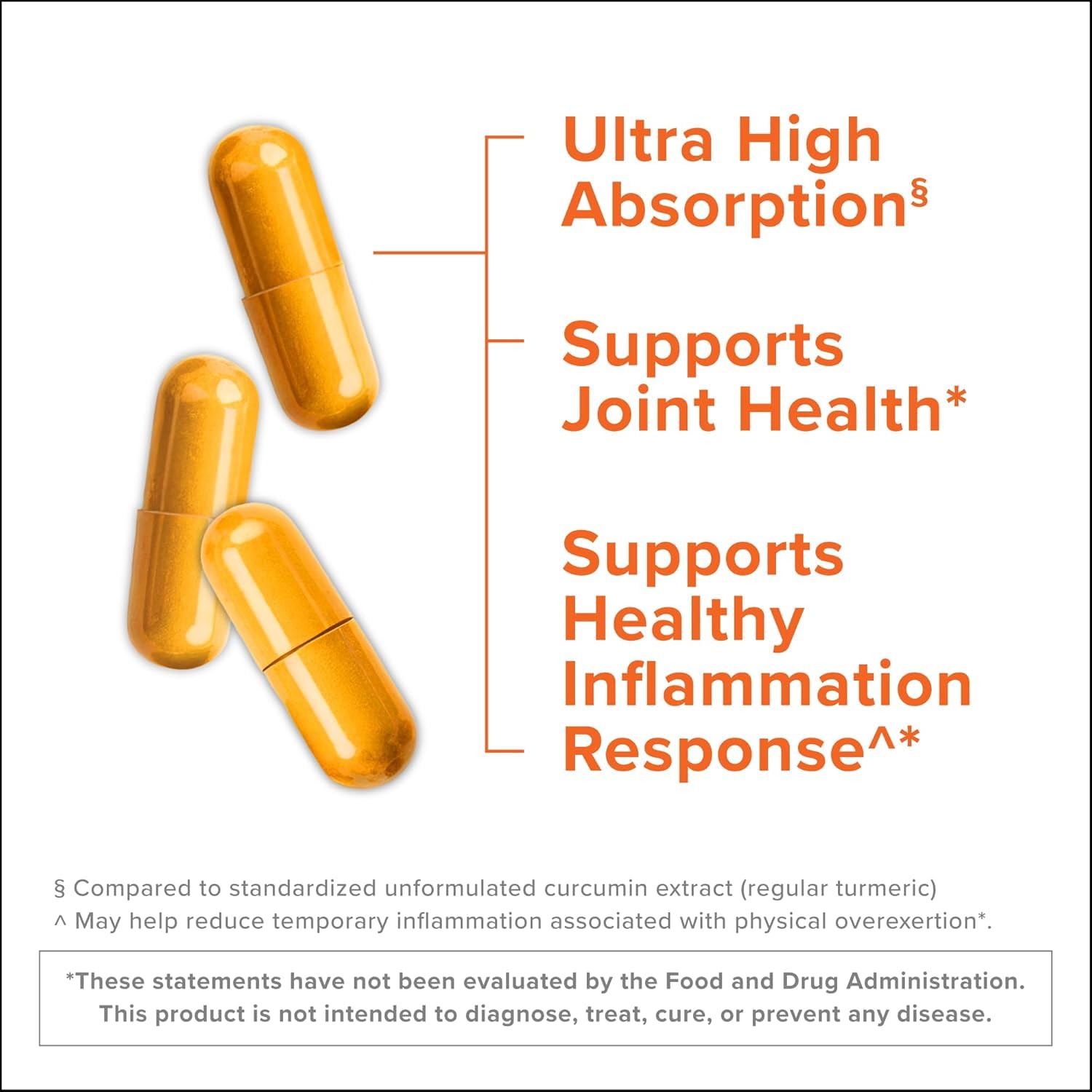 high potency turmeric curcumin capsules