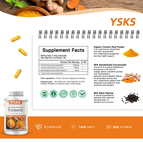high potency turmeric curcumin formula