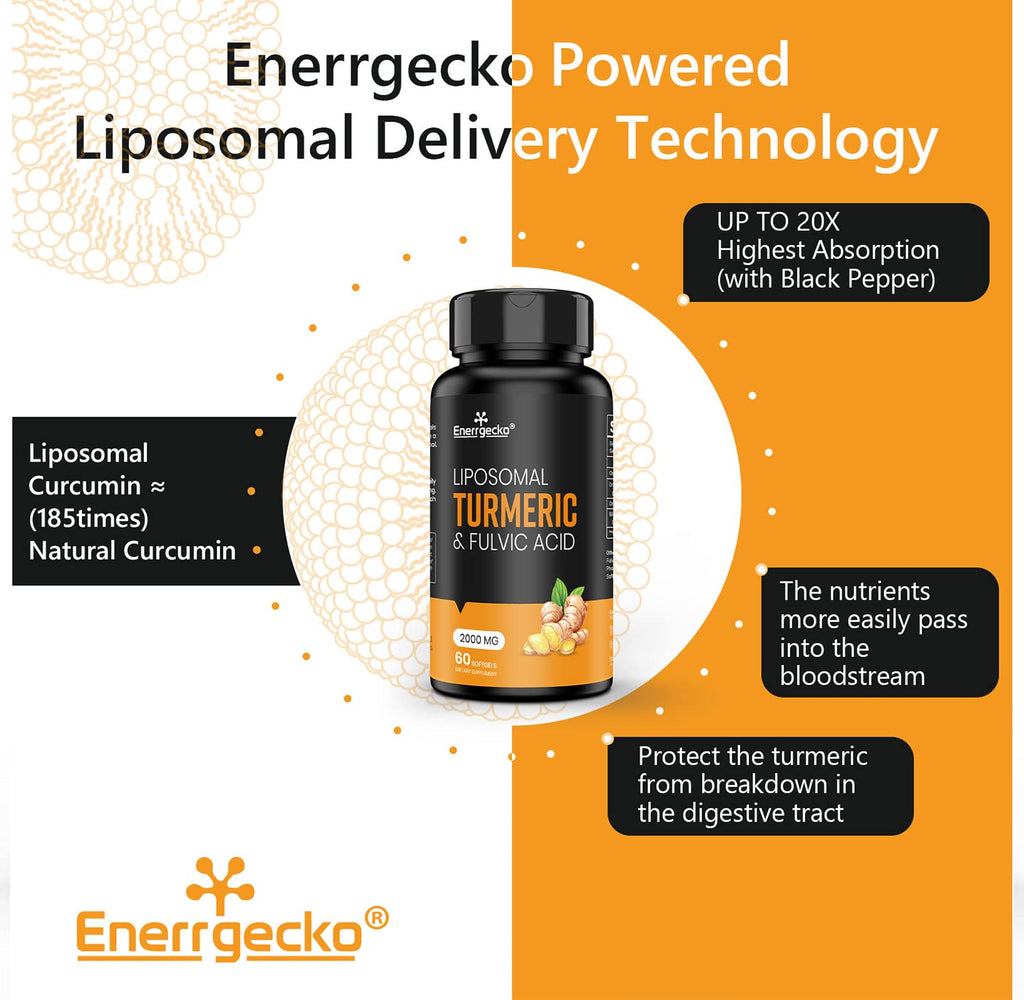 high potency turmeric curcumin formula