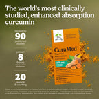 high potency turmeric & curcumin formula