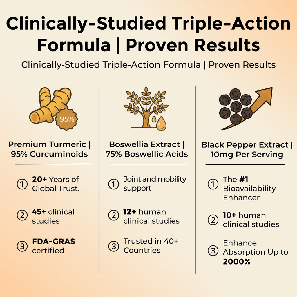 High potency turmeric curcumin formula