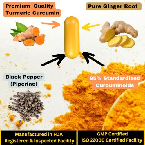 high potency turmeric curcumin formula