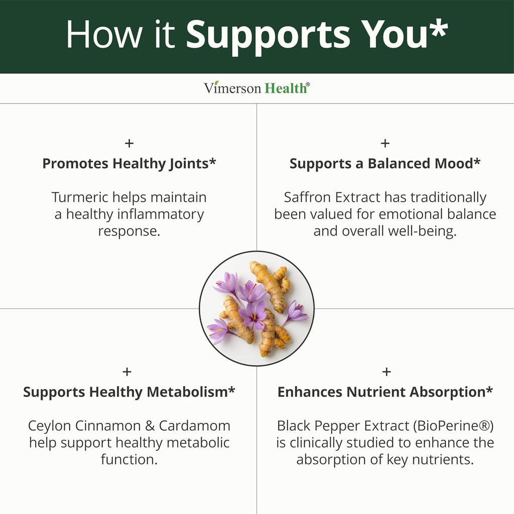 high potency turmeric curcumin formula