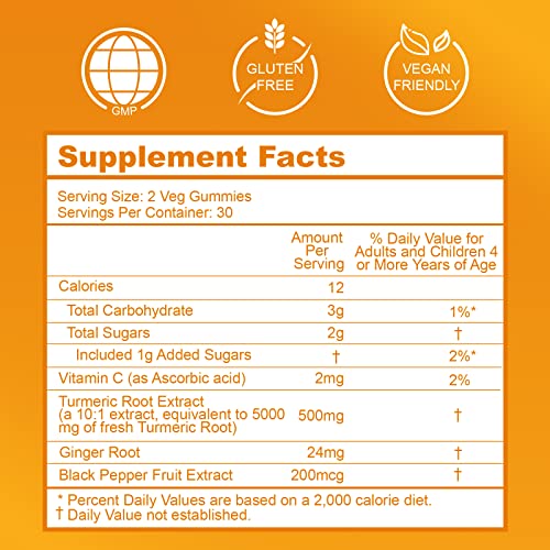 high potency turmeric curcumin in gummies