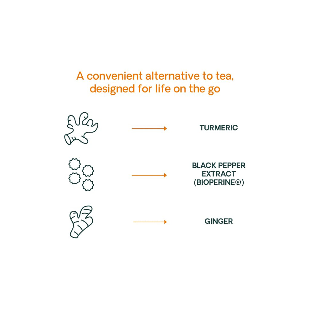 high potency turmeric curcumin supplement