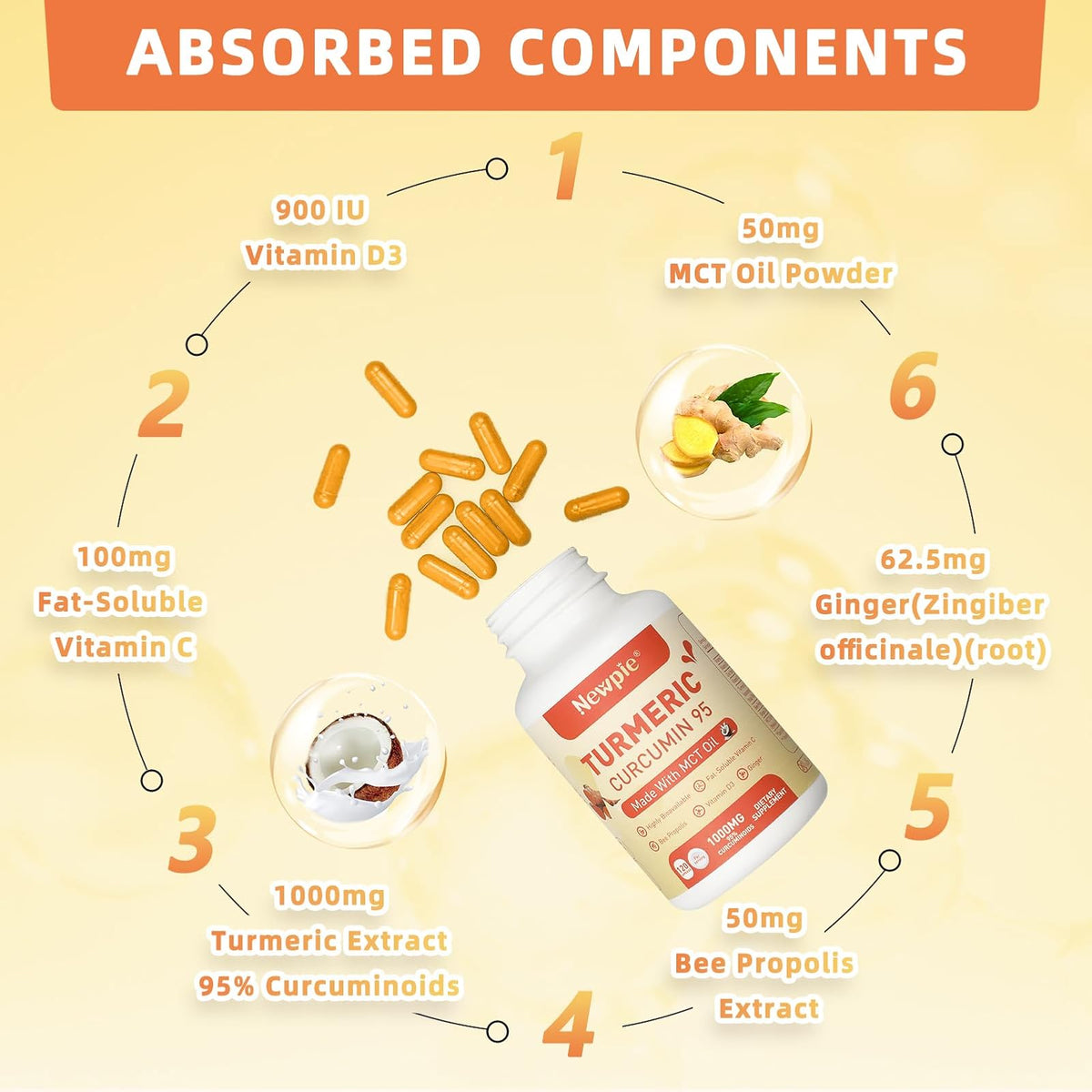 High potency turmeric curcumin supplement