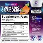high potency turmeric curcumin supplement