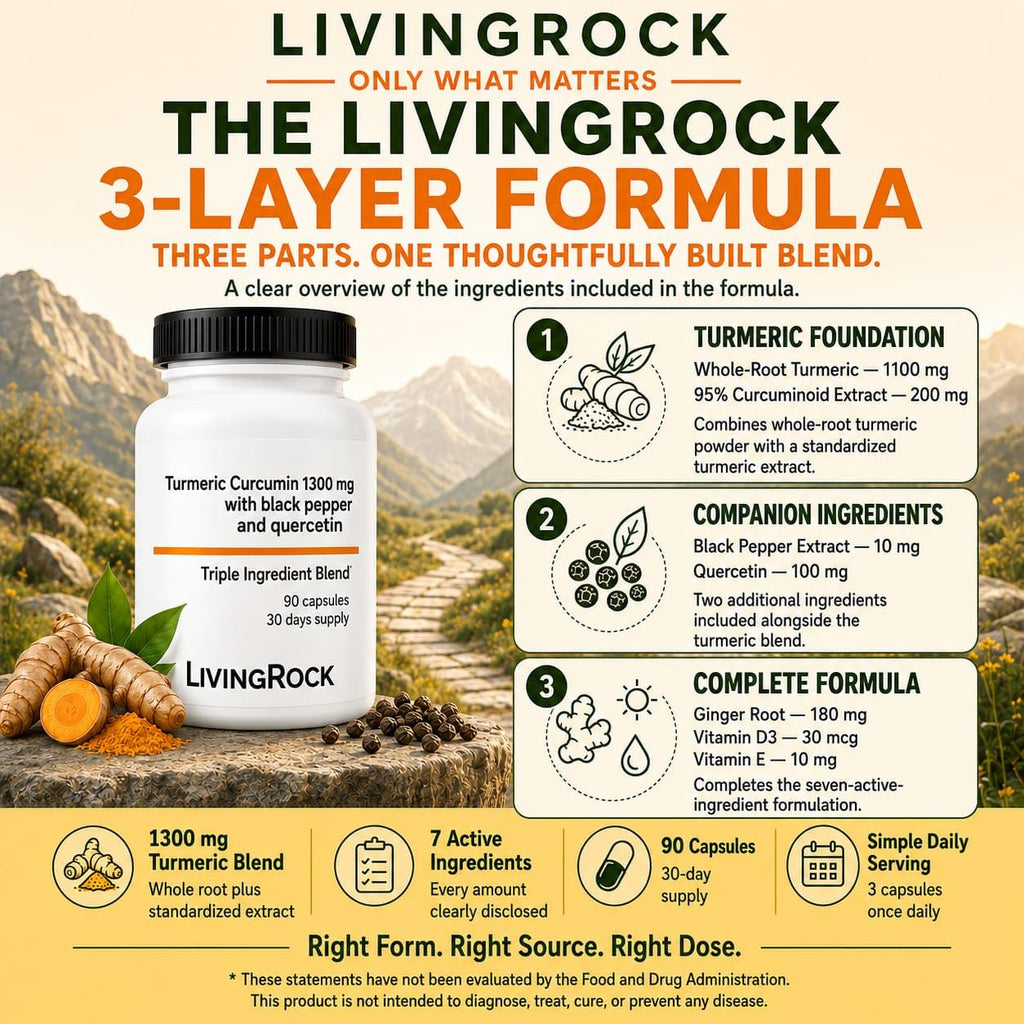 high potency turmeric curcumin supplement