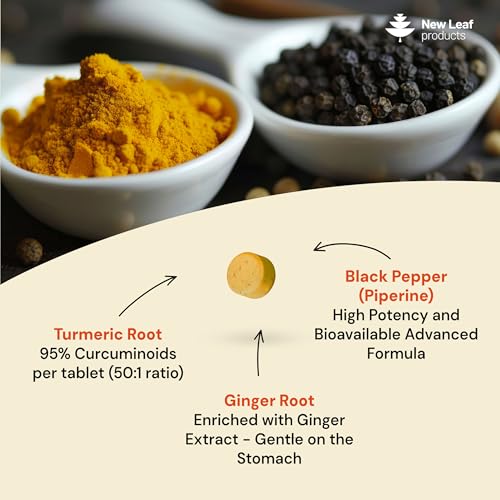 high potency turmeric curcumin supplement