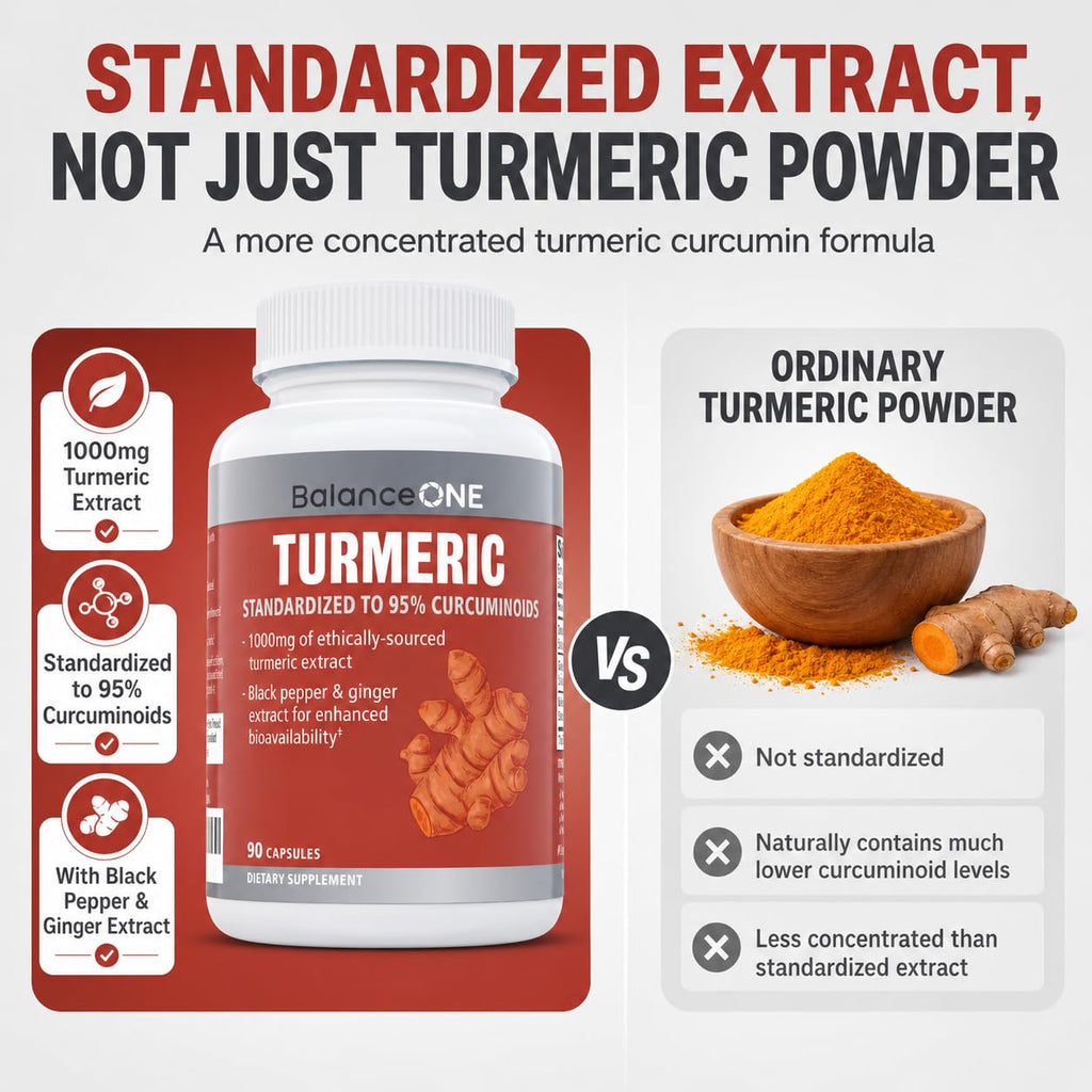 high potency turmeric curcumin supplement
