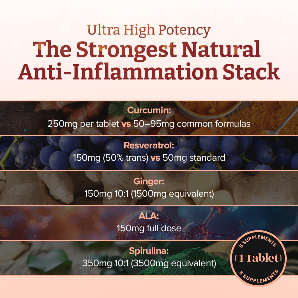 high potency turmeric extract capsules