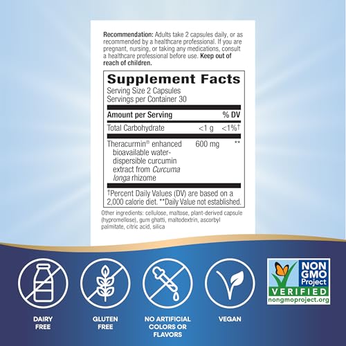 high potency turmeric for better absorption