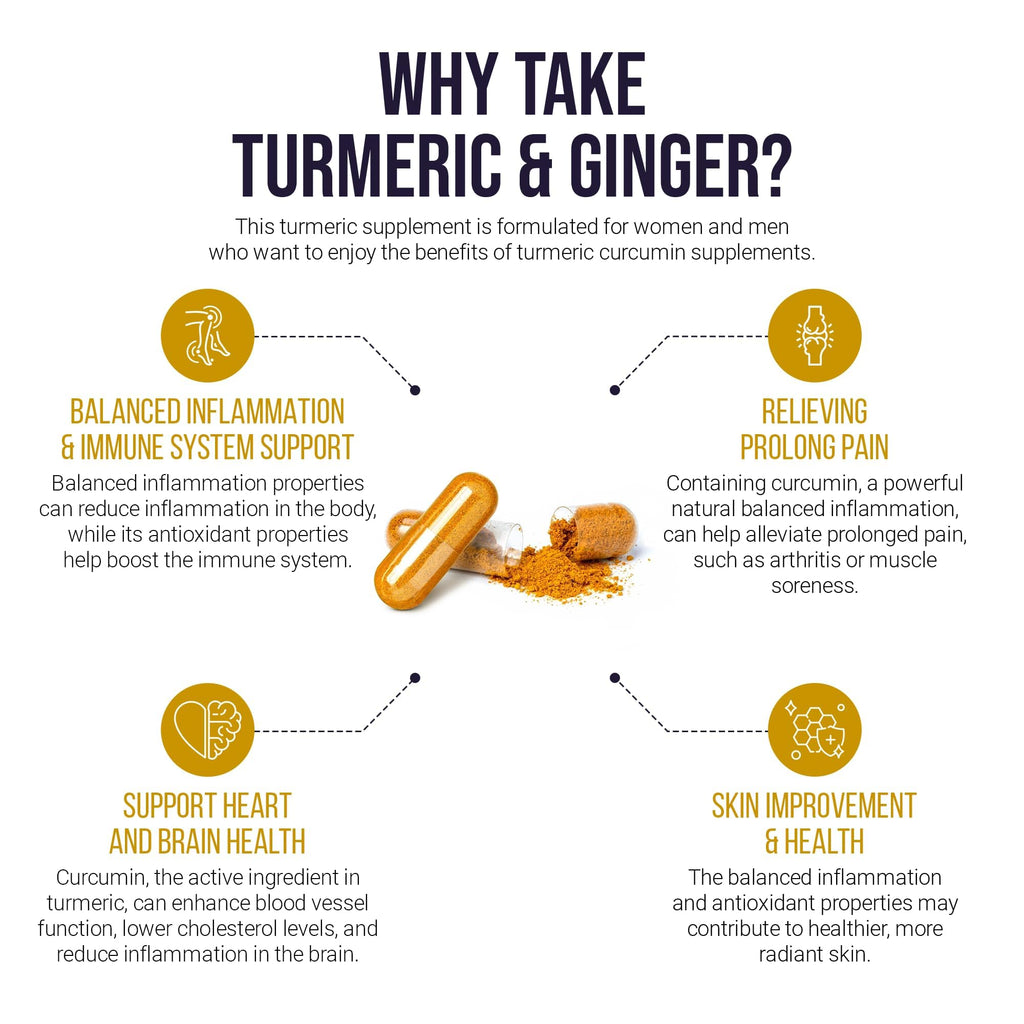 High potency turmeric for inflammation relief