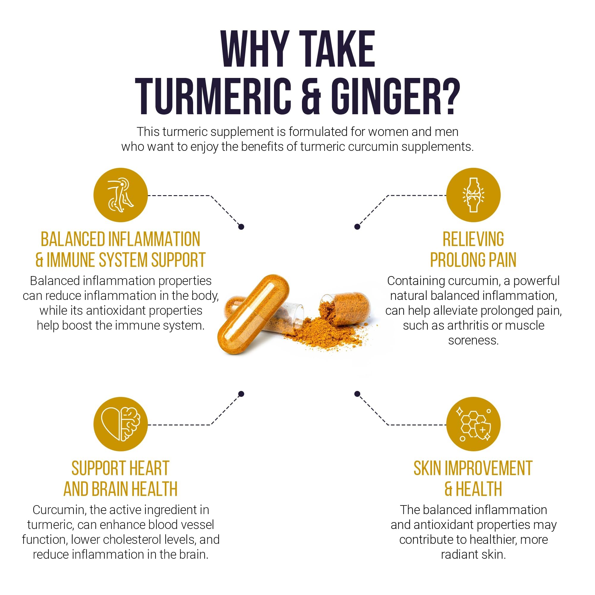High potency turmeric for inflammation relief