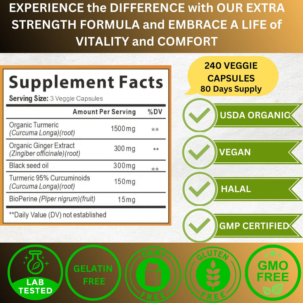 high potency turmeric for inflammation