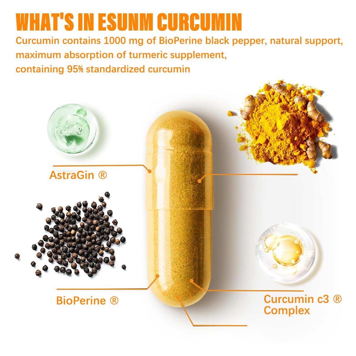 High potency turmeric supplement for wellness