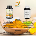 High potency turmeric supplement