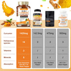 high potency turmeric supplement