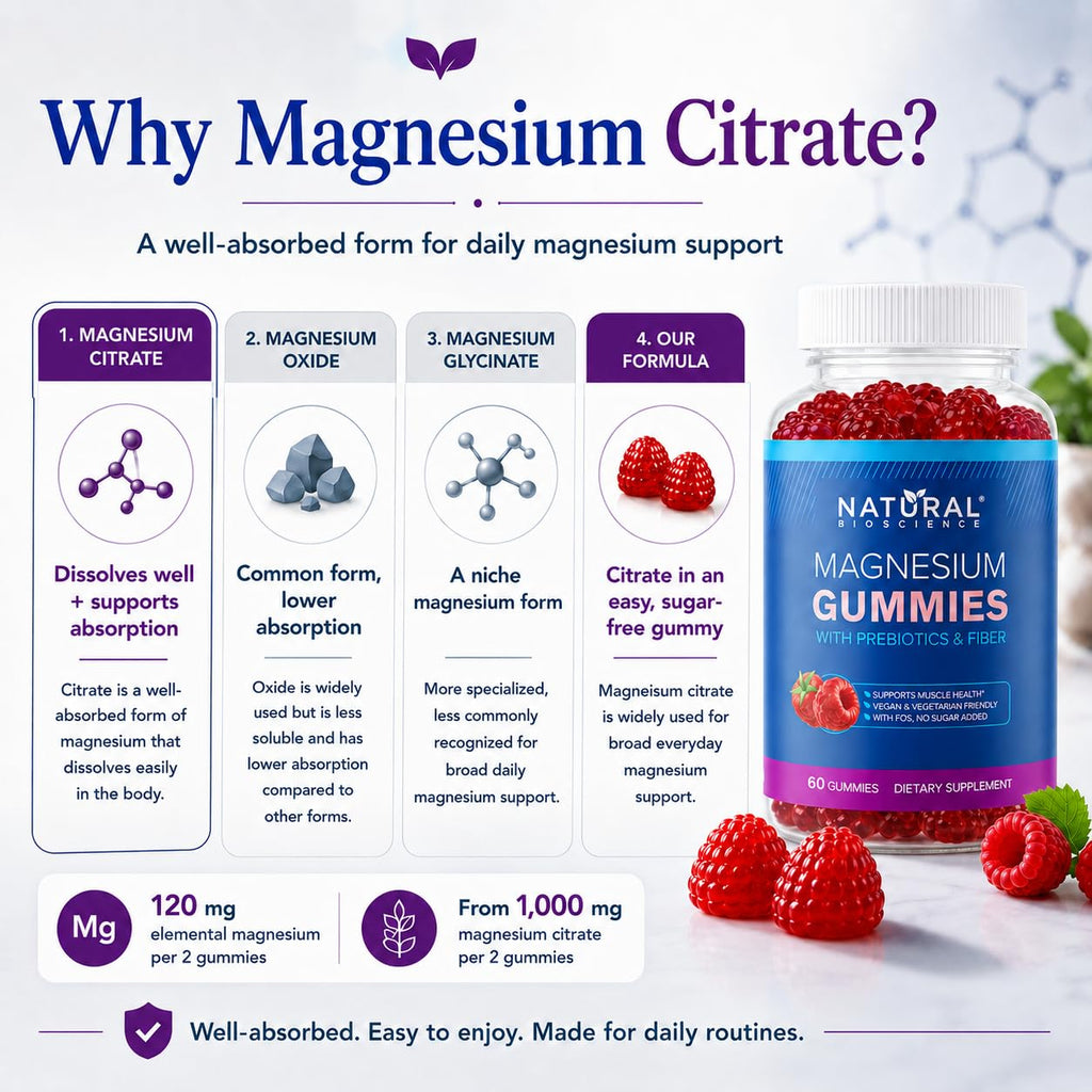 high potency vegan magnesium for stress relief