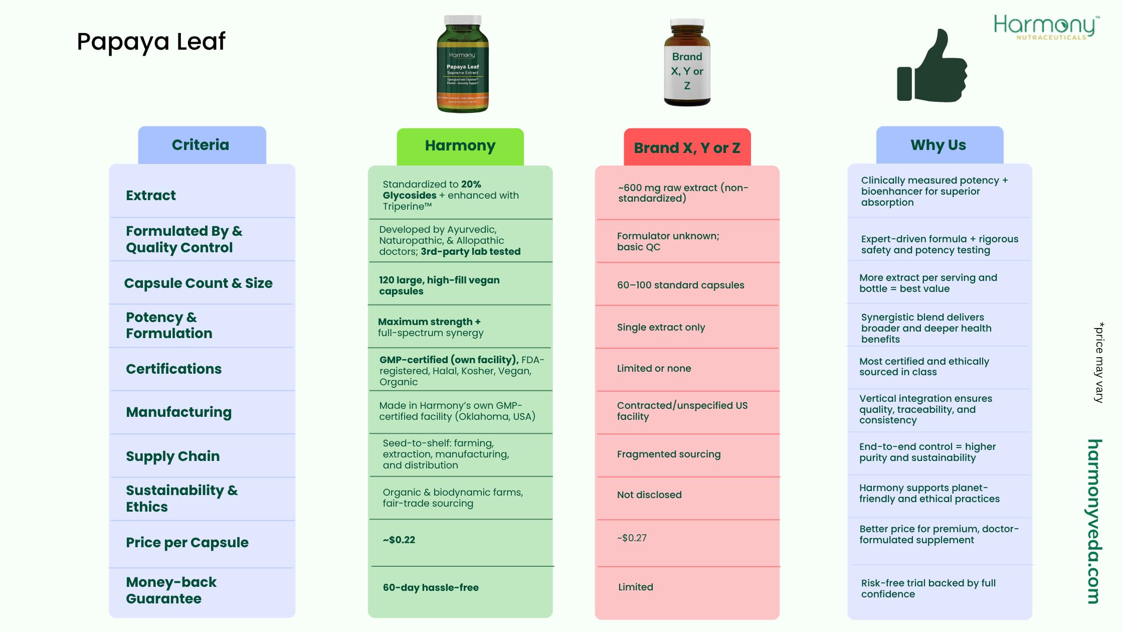 high potency vegan mushroom capsules