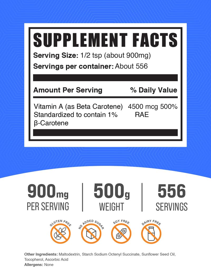 High potency vitamin A source