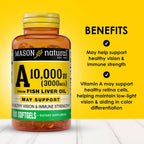high potency vitamin A supplement