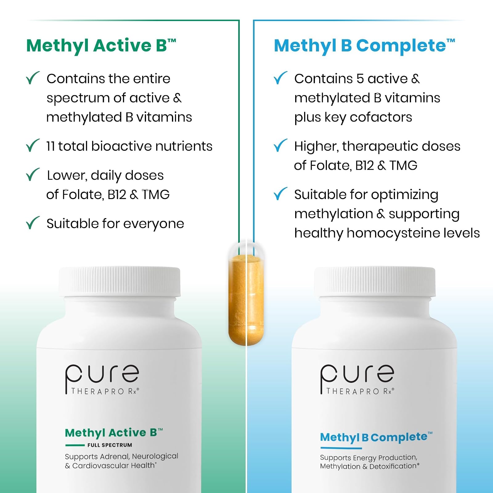 high potency vitamin b complex