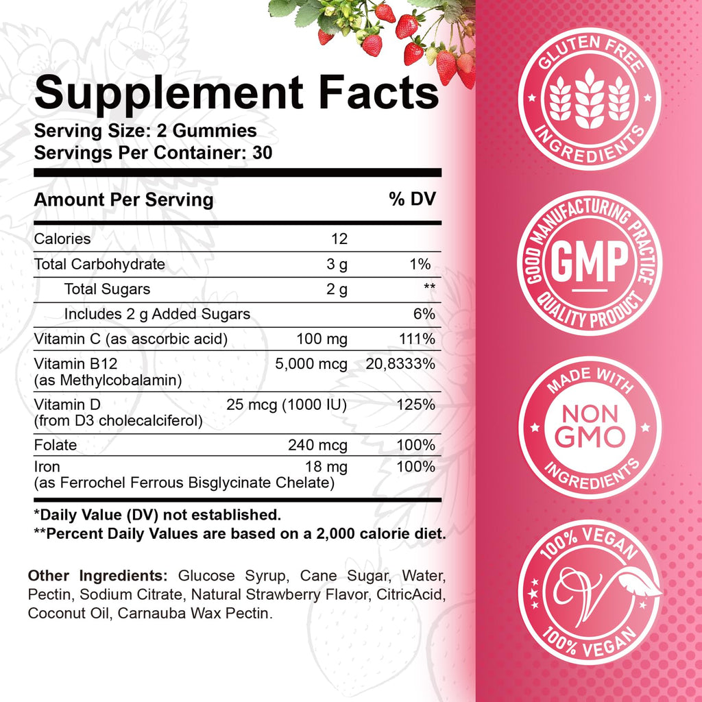 high potency vitamin B12 5000 mcg